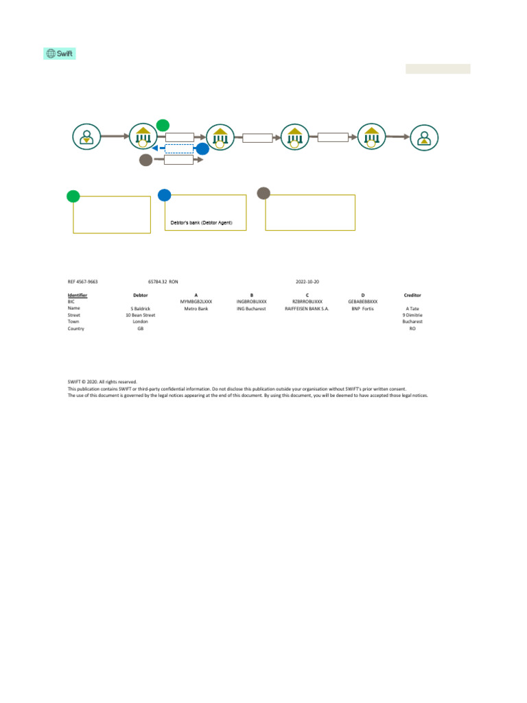 Scenario - Use Case c.106.1.1 | PDF | Debtor | Money