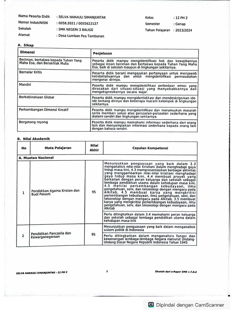 Rapot Kelas 12 | PDF