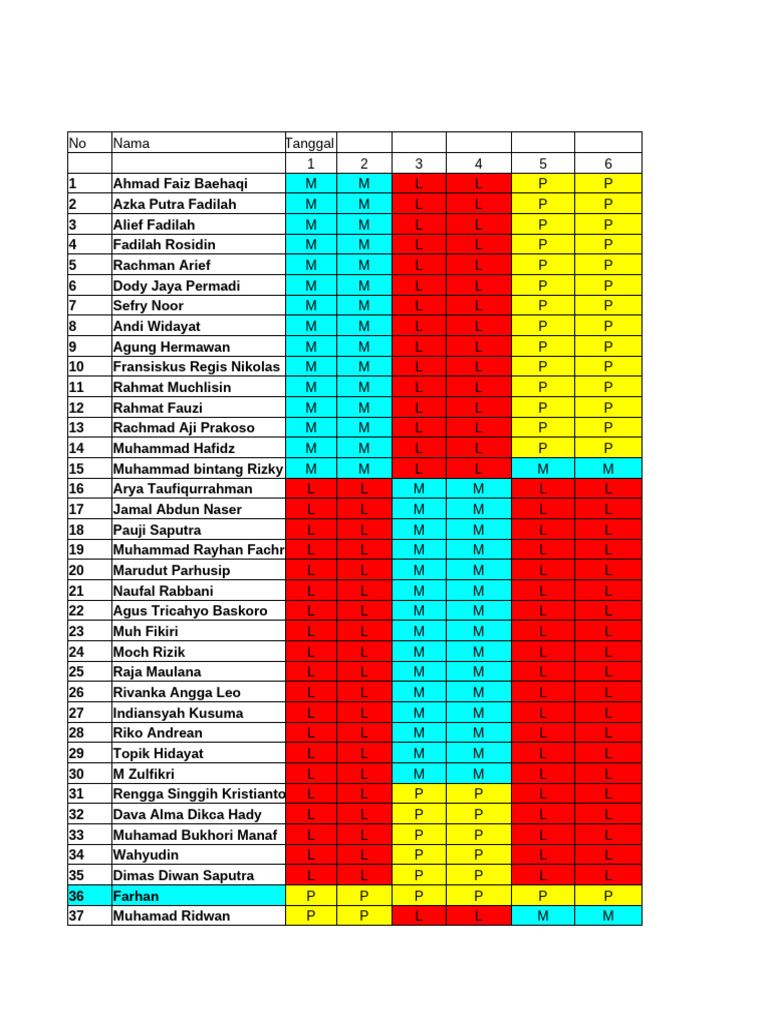 Spreadsheet Tanpa Judul | PDF