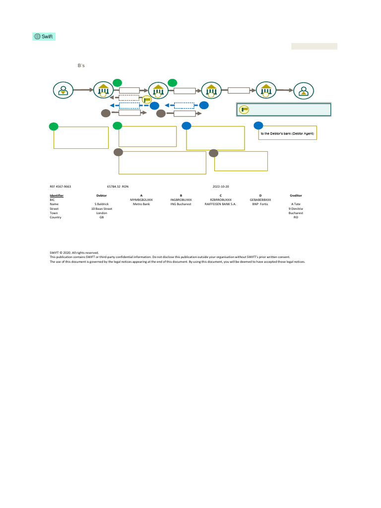 Scenario - Use Case c.106.2.1.b | PDF | Money | Personal Finance