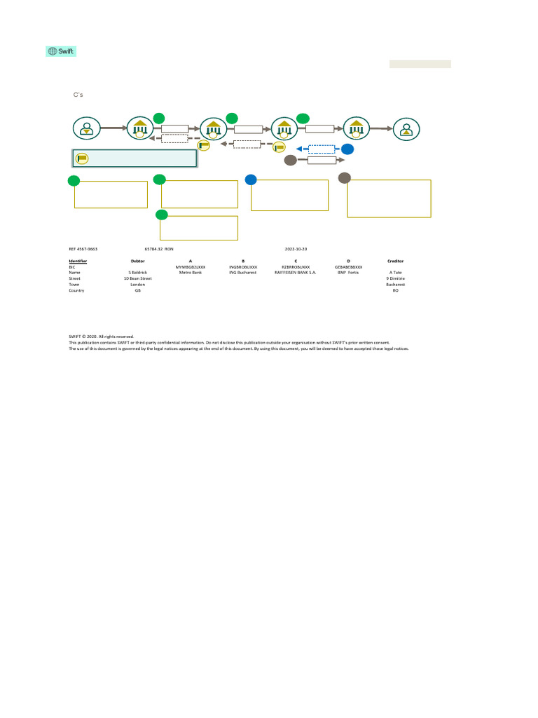 Scenario - Use Case C.106.3.1.a | PDF | Money | Personal Finance