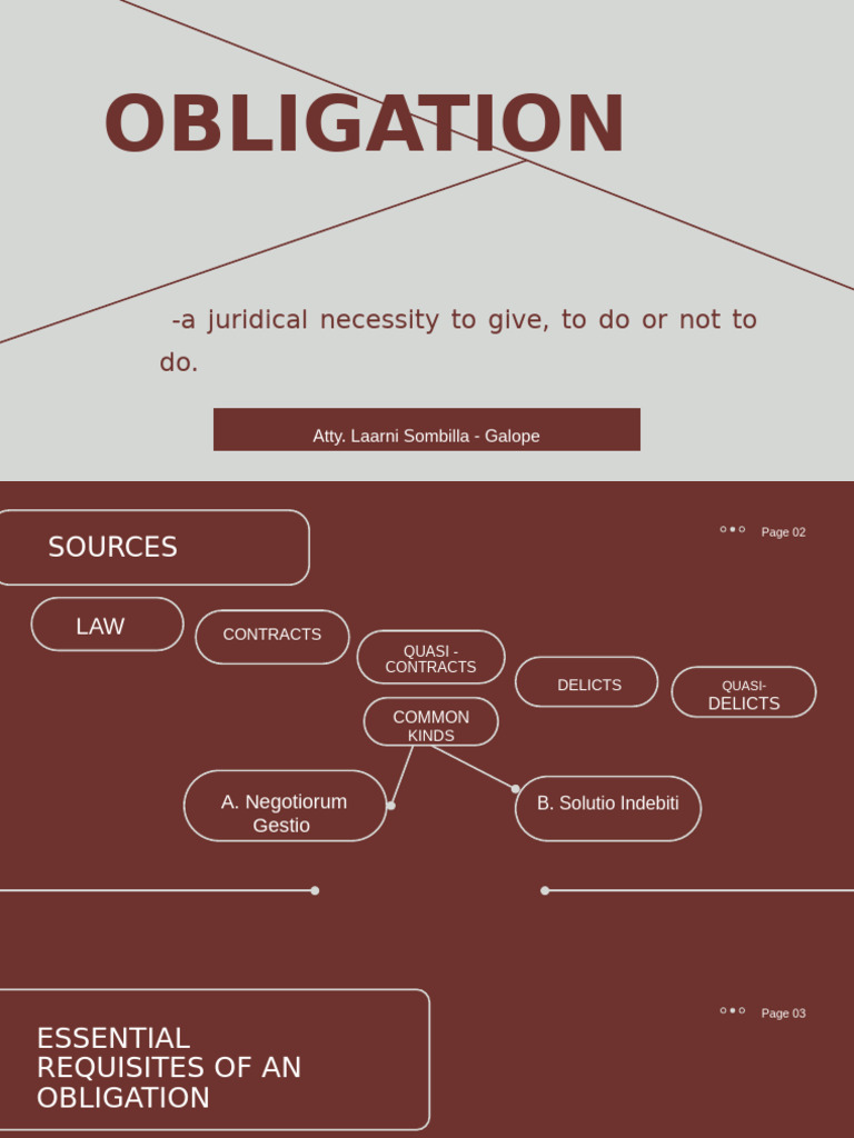 Laws in Obligations and Contracts 1 | PDF | Law Of Obligations | Payments