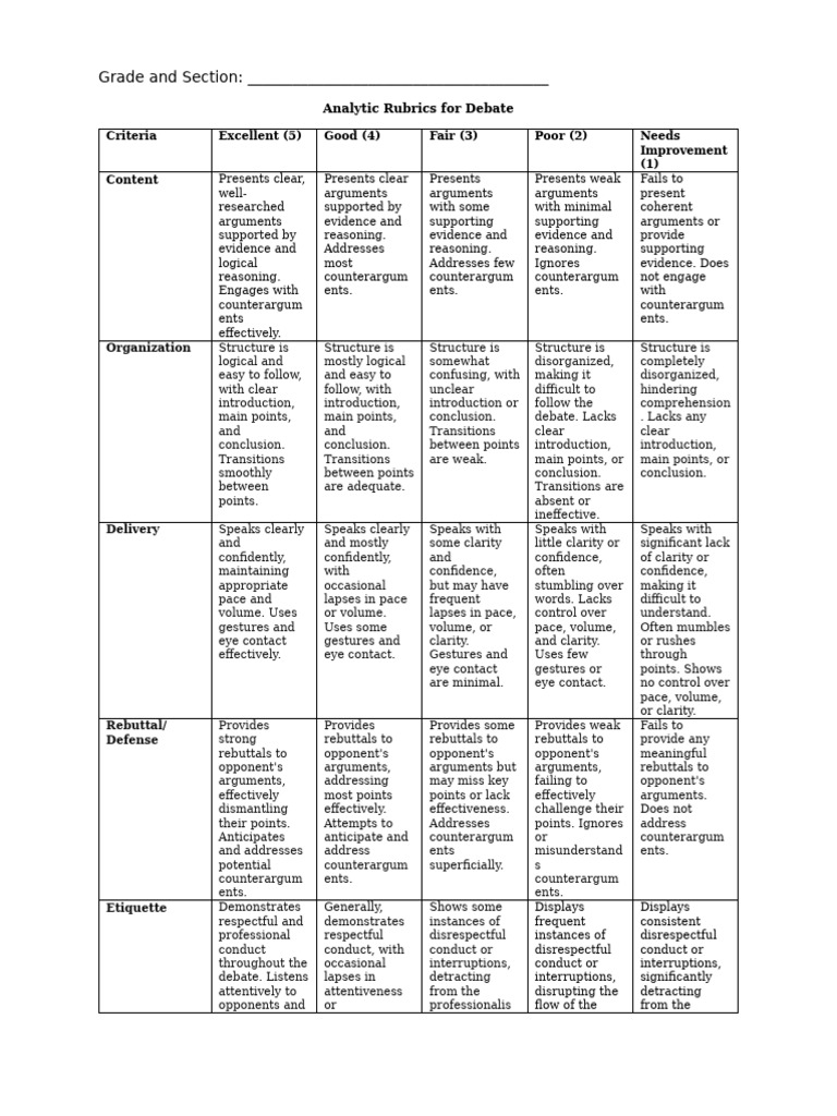 Debate Analytic Rubric Guide | PDF | Career & Growth