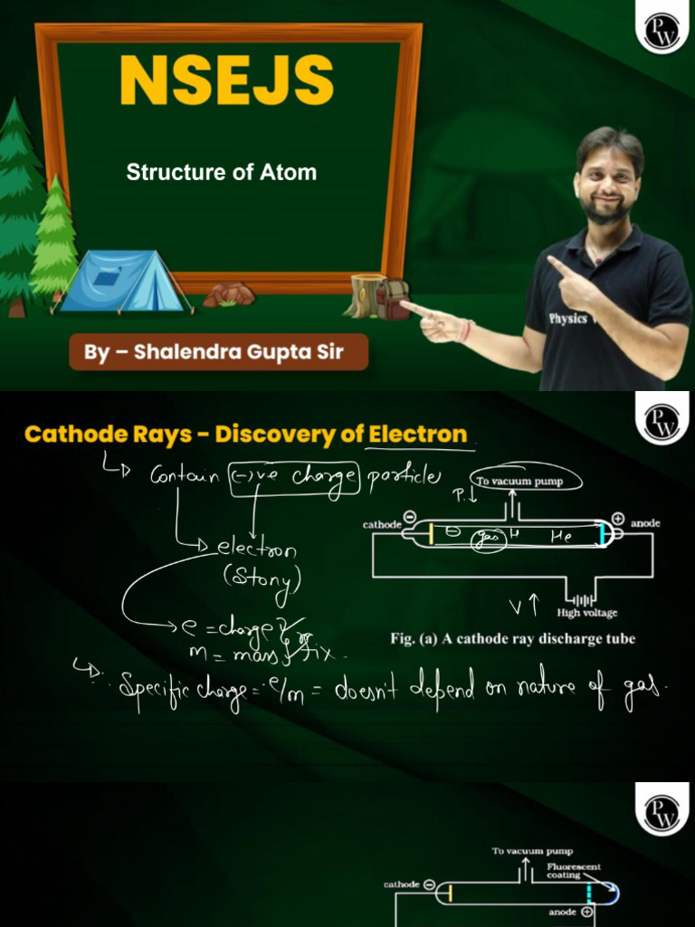 One Shot-Structure of Atom | PDF