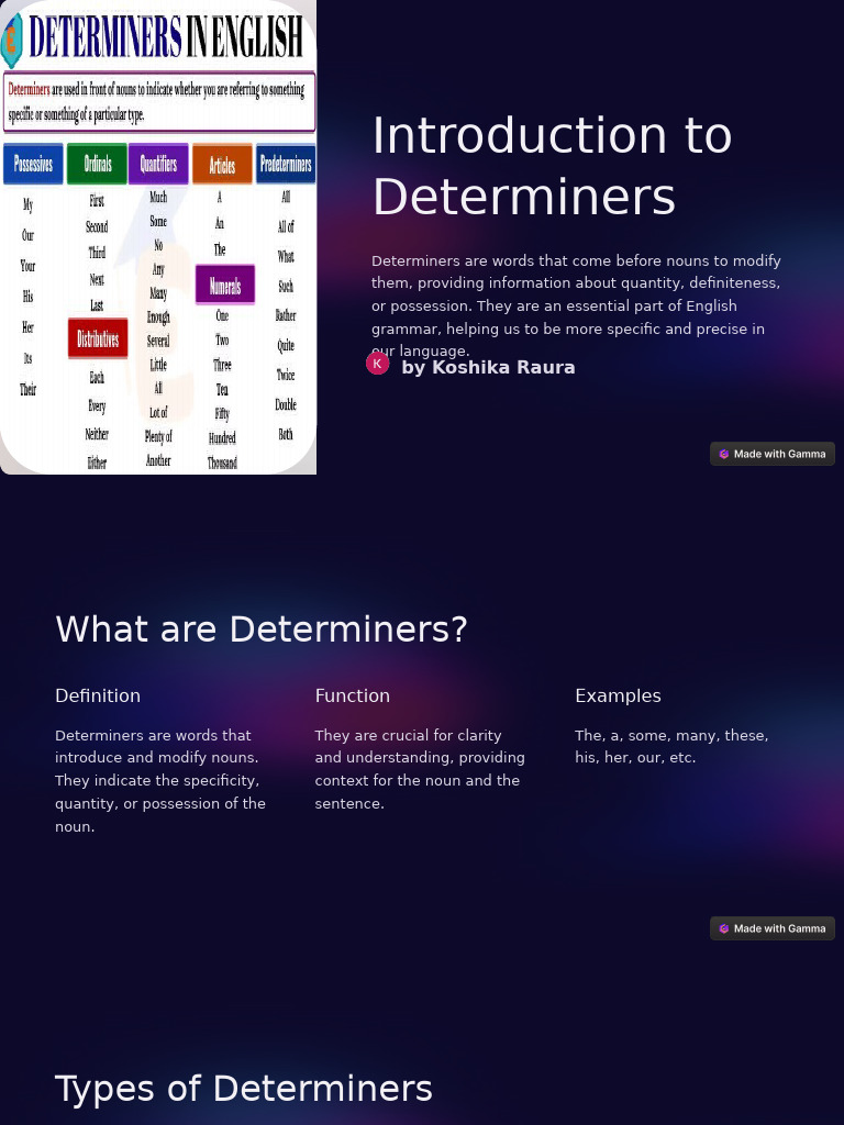 Introduction To Determiners | PDF | Noun | Quantity