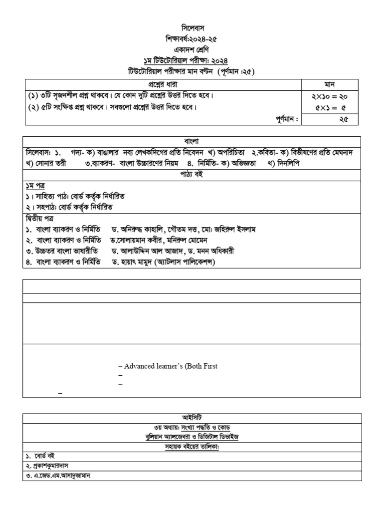 Syllabus BV Science | PDF | Science & Mathematics