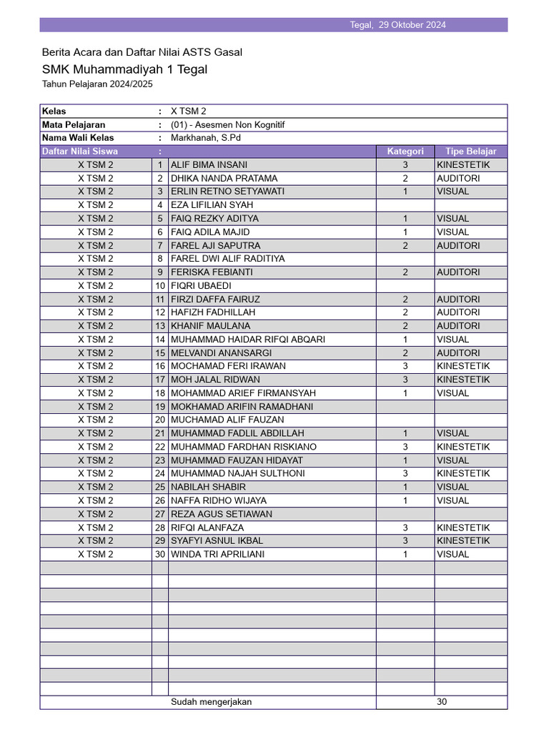 (X TSM - 2) BA ASTS Gasal X 24 - 25 | PDF