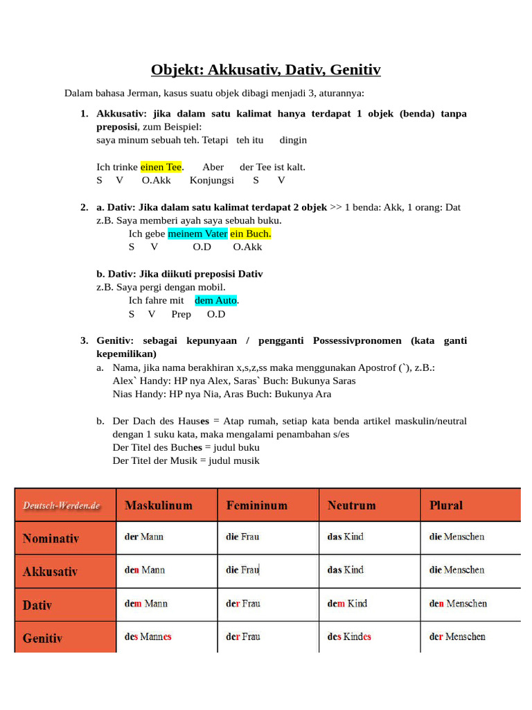 Objekt Akk, Dat, Gen | PDF