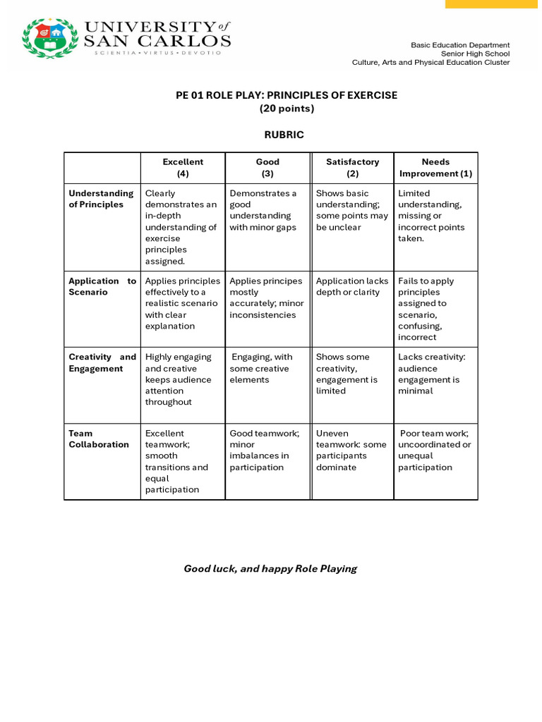 RUBRIC For Principles of Exercise RP | PDF