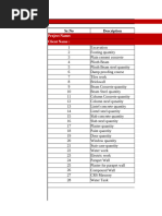 ArchiMate Cheat Sheet | PDF | Computing | Systems Engineering