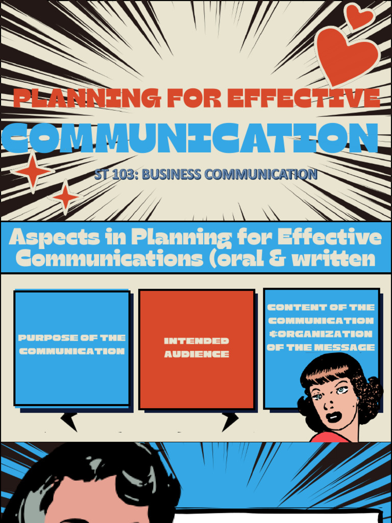Lesson 3 Spoken and Written Messages | PDF | Communication | Information