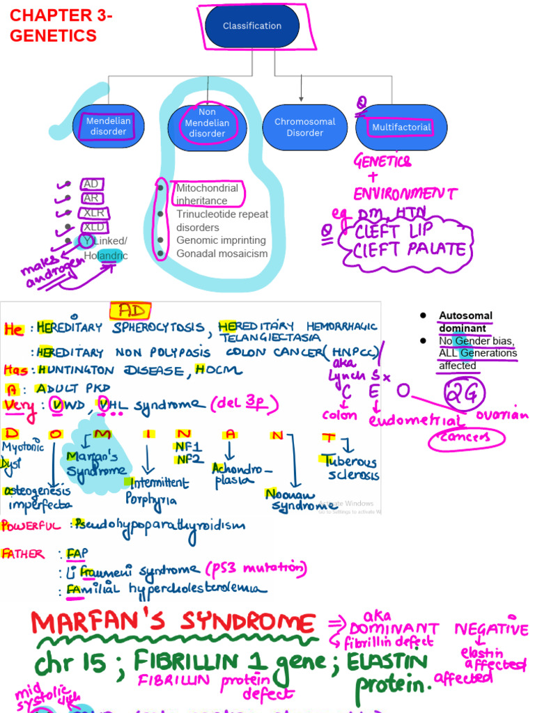 Genetics | PDF | Genetic Disorder | Medical Genetics