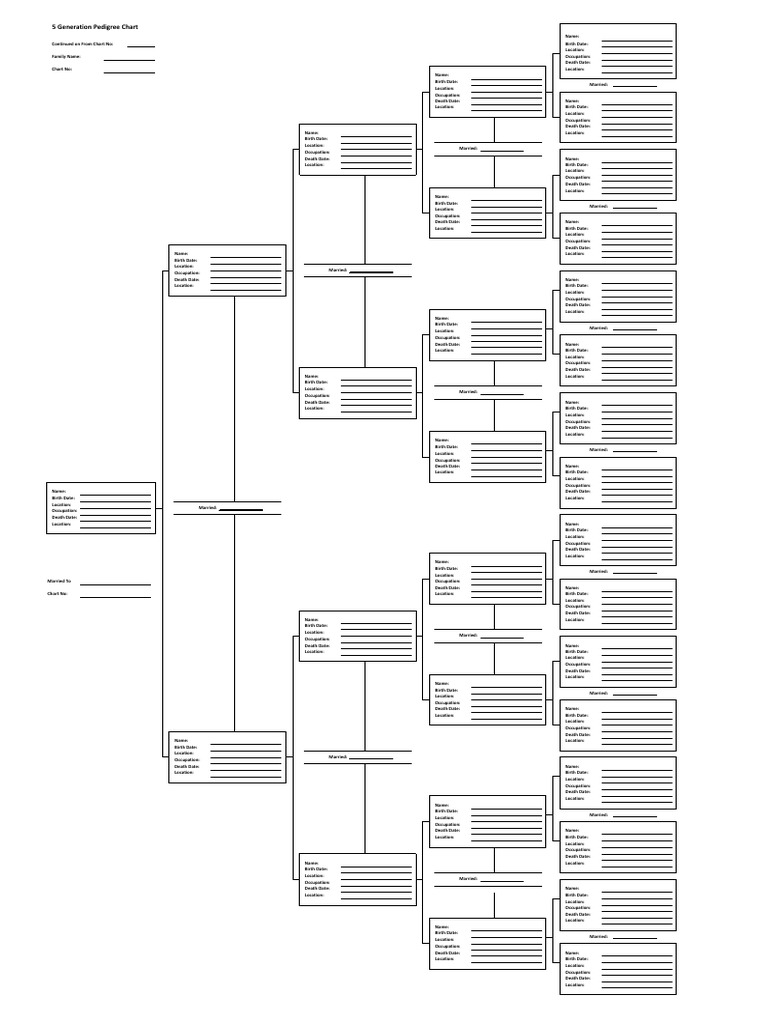 5 Generation Pedigree Chart Fillable | PDF