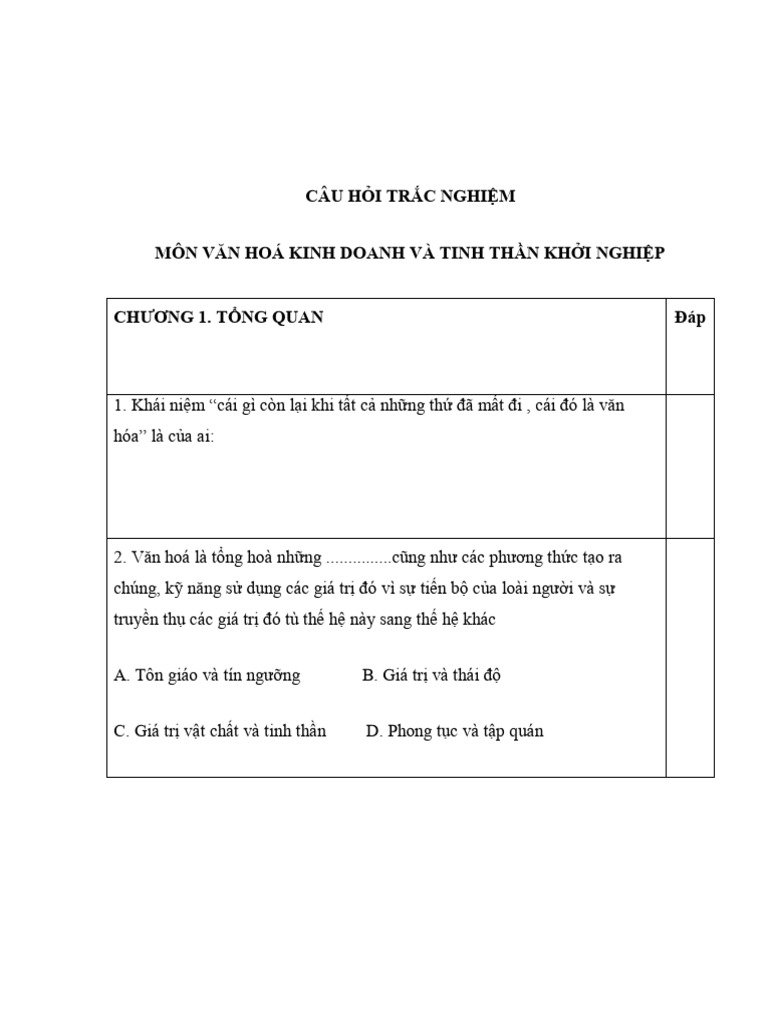 Câu hỏi thi VHKD TTKN | PDF