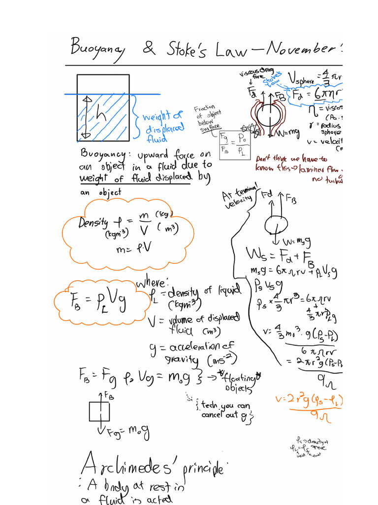 Buoyancy & Stokes Law | PDF