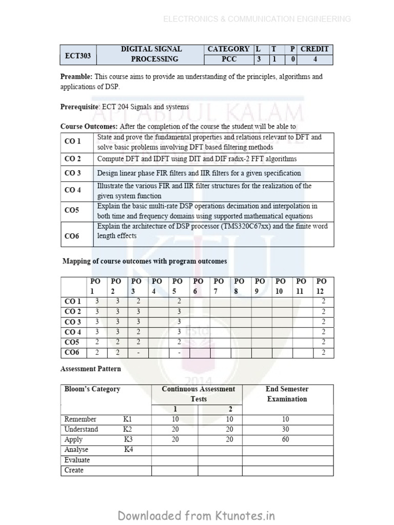 Digital Signal Processing Course Overview | PDF | Discrete Fourier ...