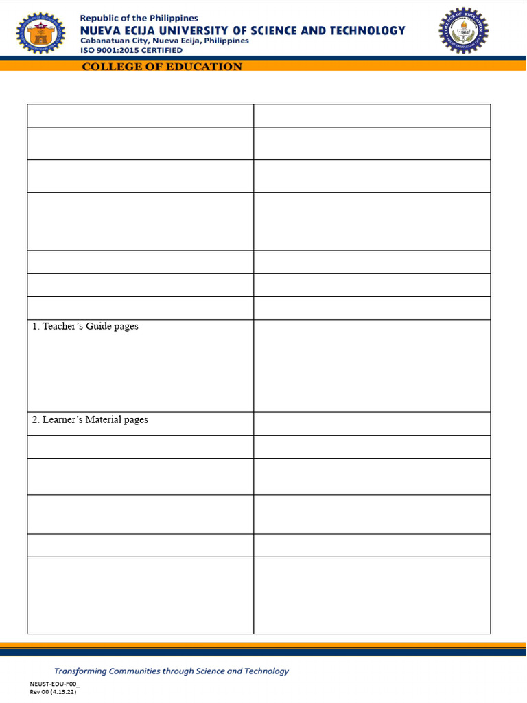 Semi Detaled Lesson Plan in Mathematics 1: Neust - EDU - F00 - Rev 00 ...