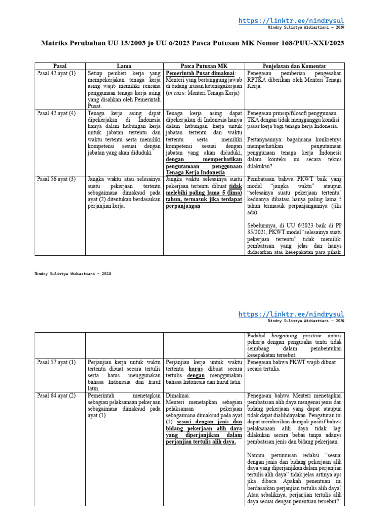 Matriks Perubahan Putusan MK 168 2023 | PDF