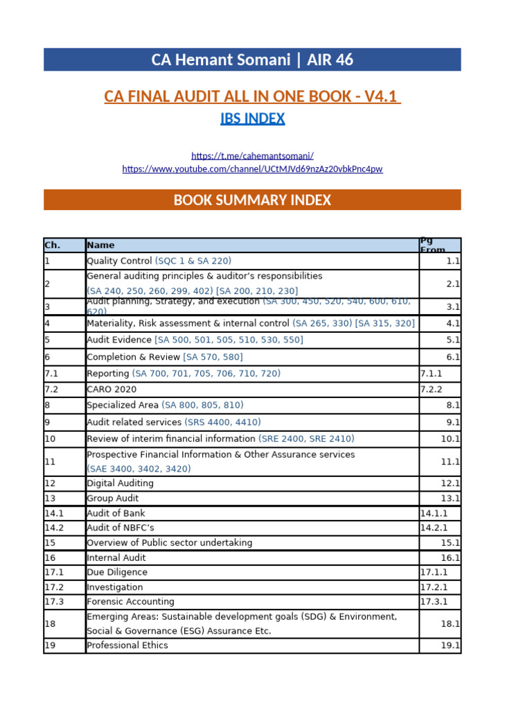 Index IBS - Hemant Sir Audit Book | PDF | Audit | Internal Control