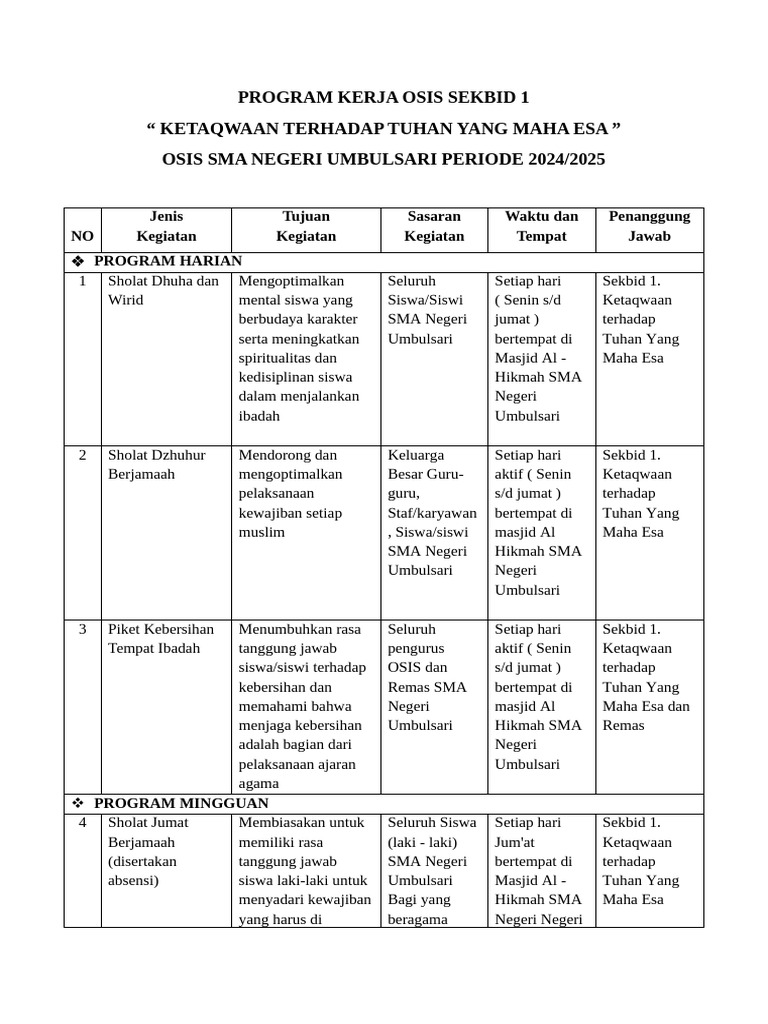 Proker Sekbid 1 2024-2025 | PDF