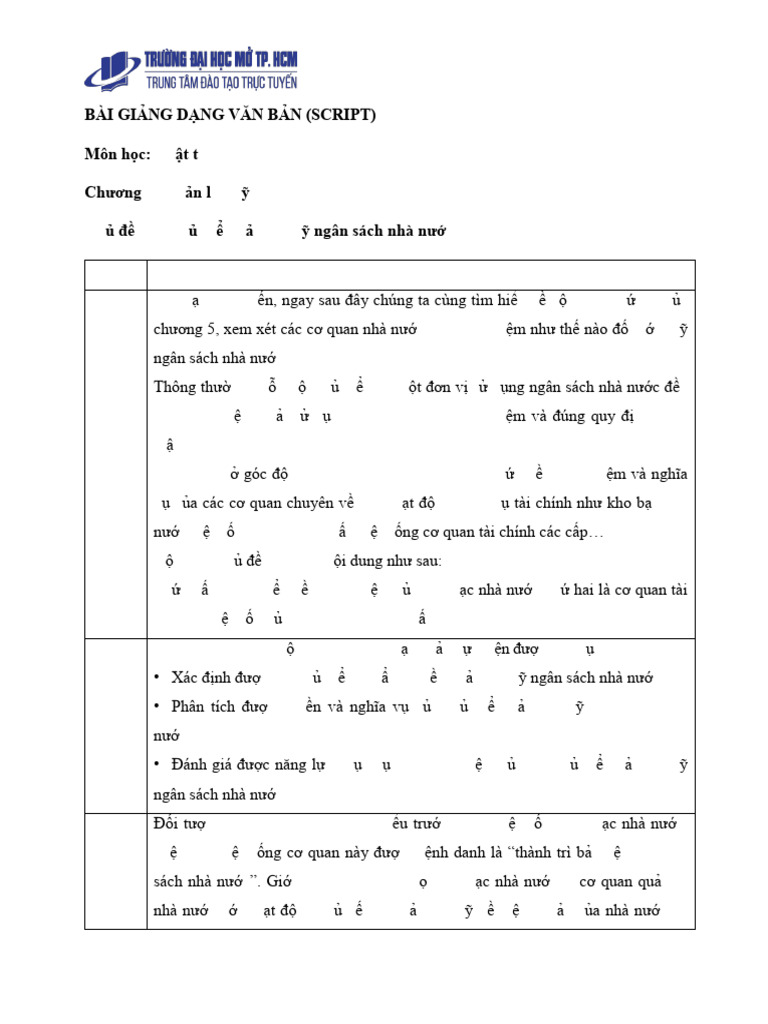 Bài Giảng Dạng Văn Bản (Script) Môn học: Luật tài chính Chương 5: Quản ...
