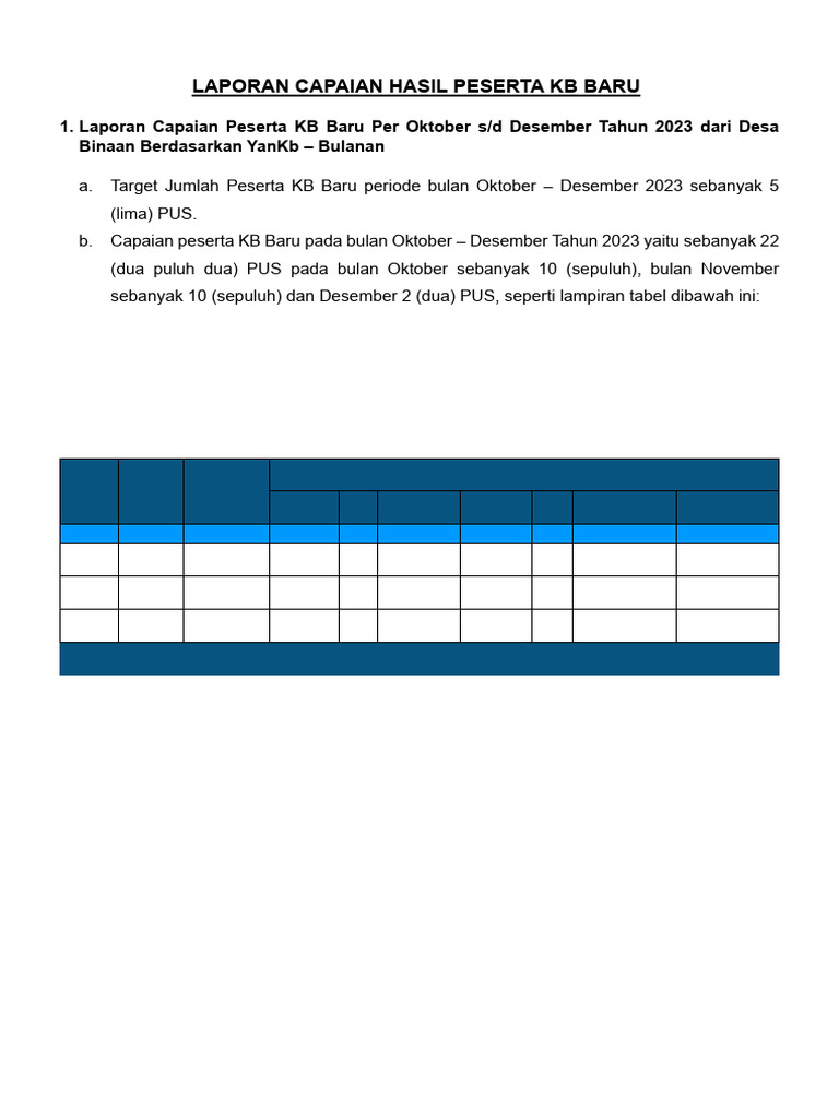 Laporan KB Baru | PDF