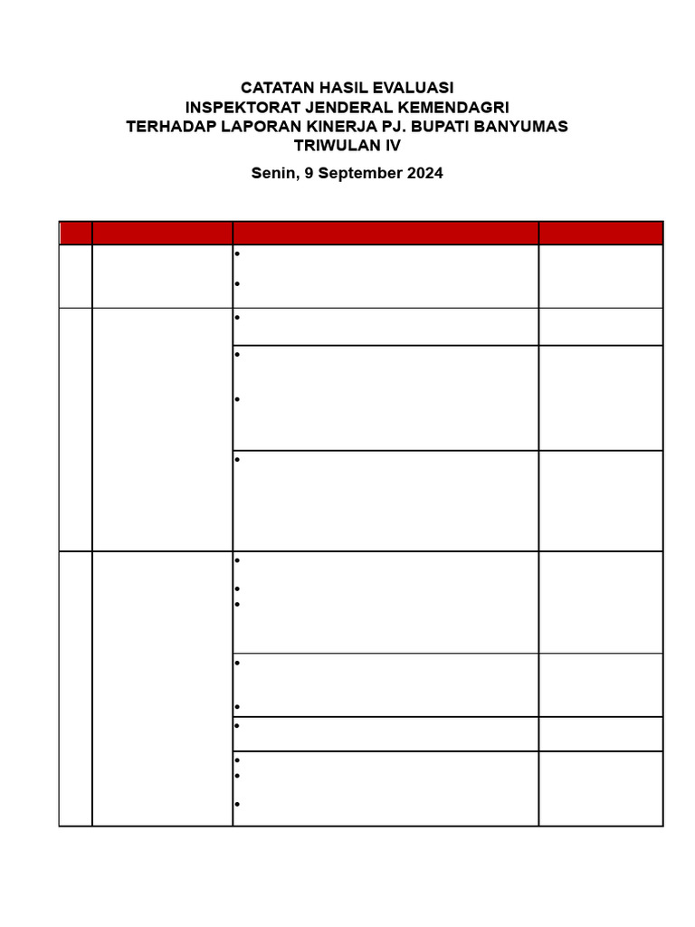Catatan Hasil Evaluasi TW 4 | PDF | Pengelolaan Keuangan & Uang | Teknologi & Rekayasa