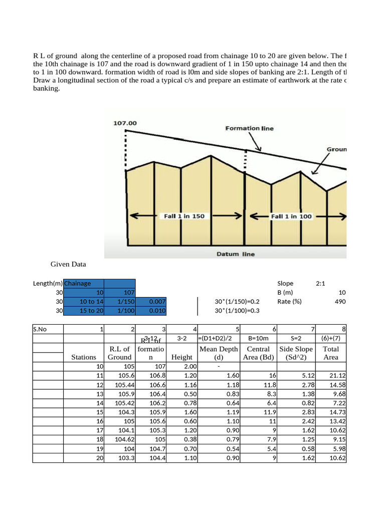 Unit - 4 | PDF | Civil Engineering | Earth Sciences