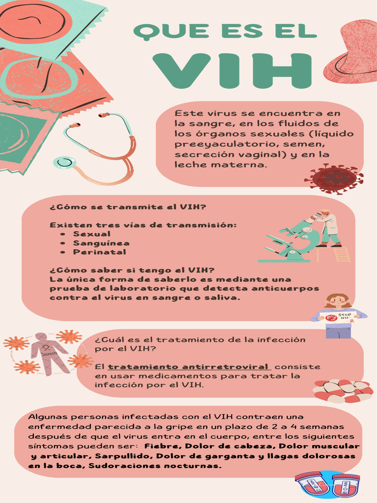 Infografia Vih | PDF | Salud y bienestar | Ciencia y matemáticas