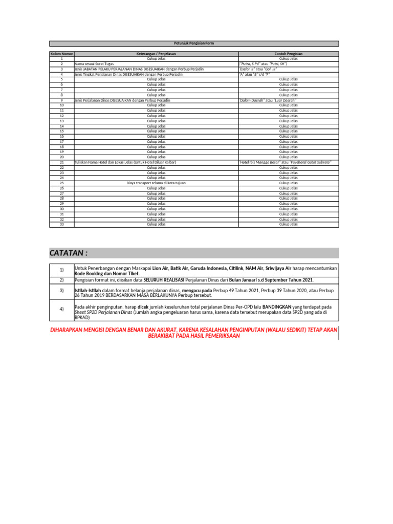 A.19.1 Form Pengisian Perjadin OPD Dalam Dan Luar Daerah | PDF