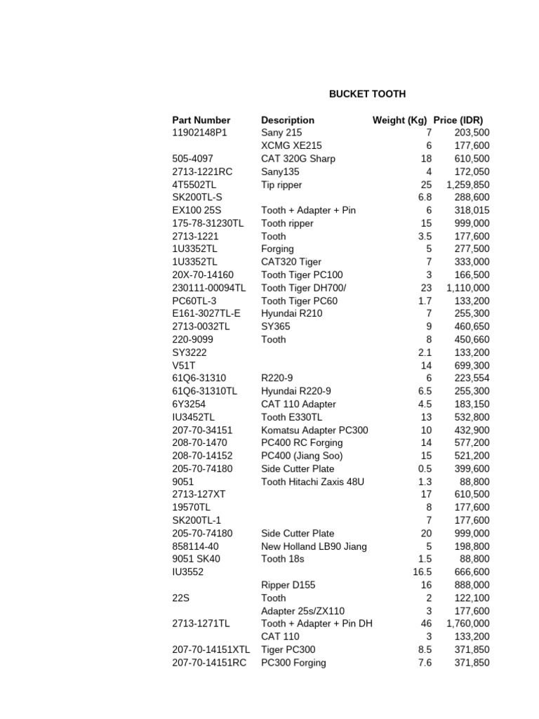 List Price Product Tokped | PDF | Heavy Equipment | Industrial Equipment