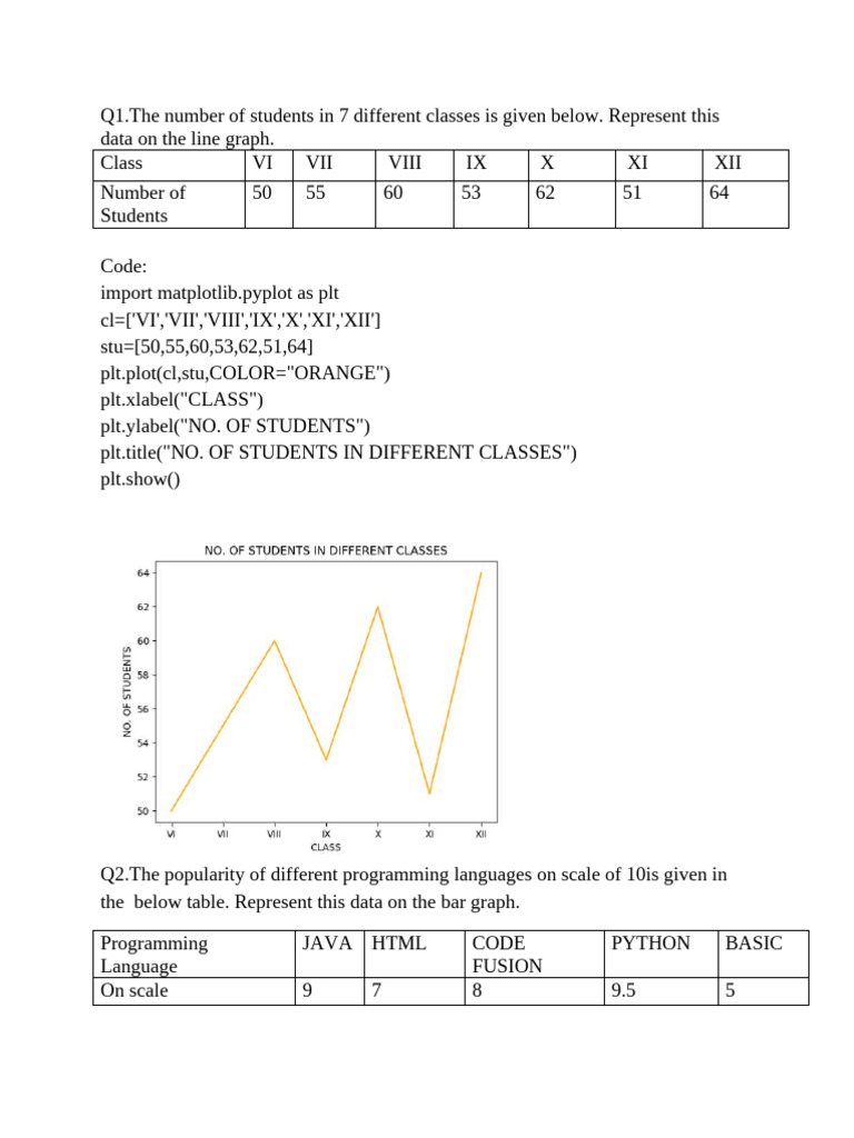 Practice questions 2024 | PDF | Dress | Clothing