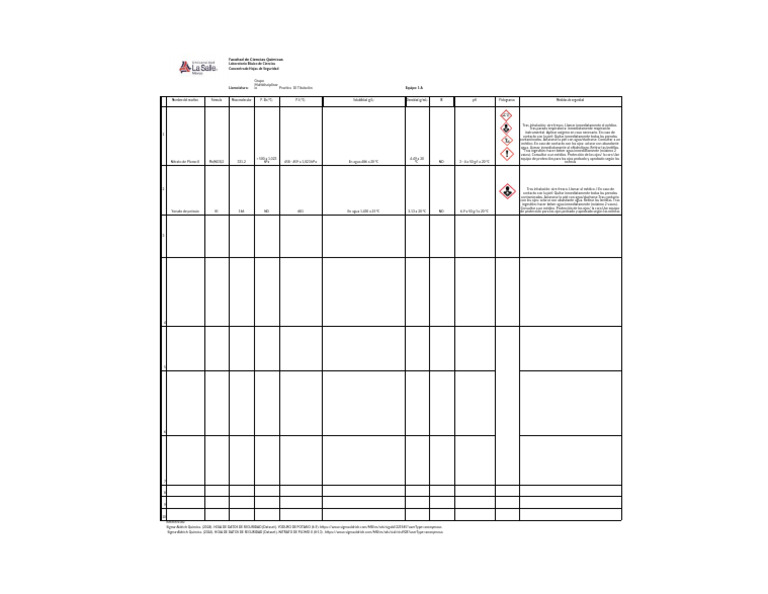 Eq1 P8 ConcentradoHS PDF | PDF | Agua | Sustancias químicas
