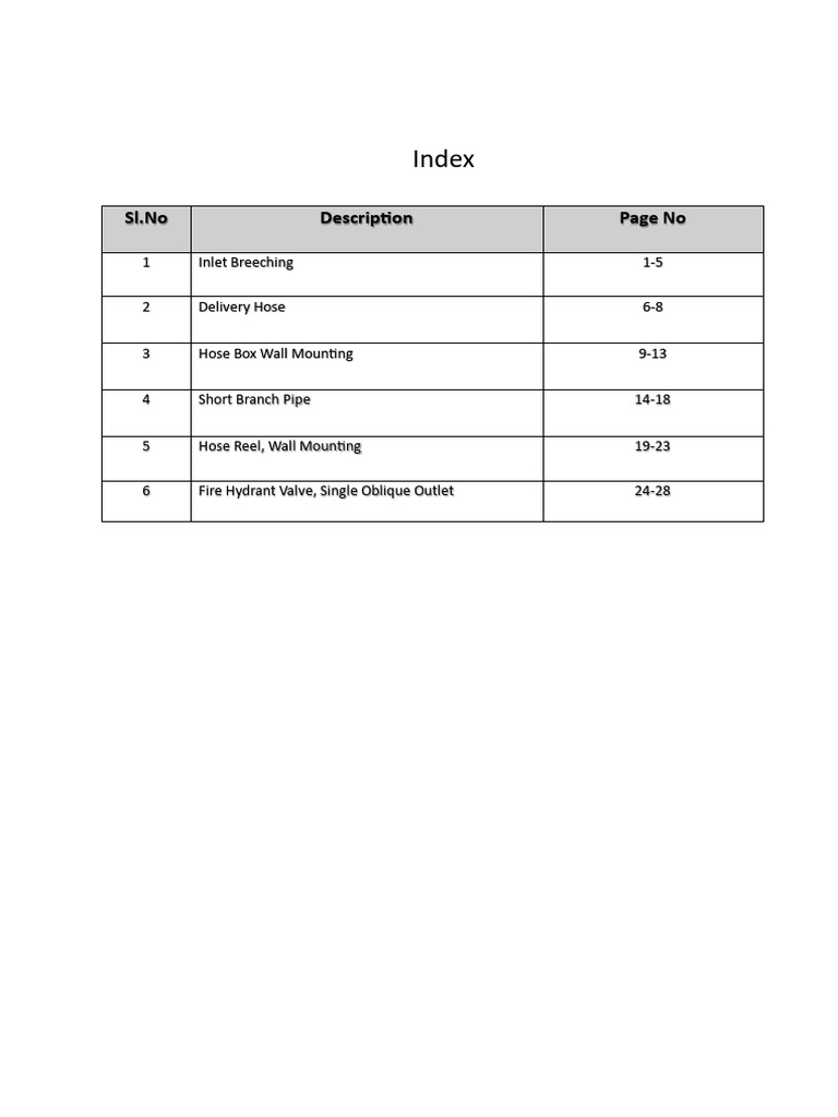 Safex Report | PDF | Valve | Pipe (Fluid Conveyance)