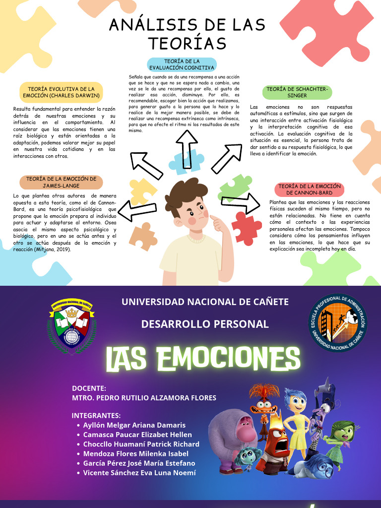 Las Emociones y Teorías | PDF | Las emociones | Ansiedad