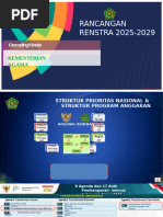 Asta Protas Menteri Agama RI | PDF