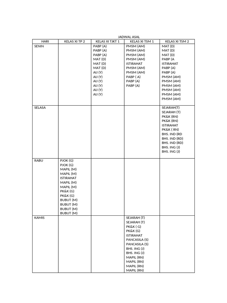 Perubahan Jadwal TSM | PDF