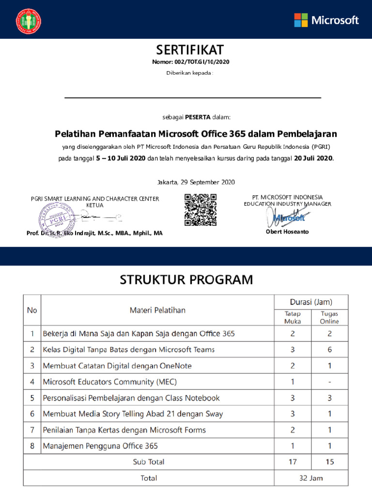 Rhonauli Melayani Cristy Panjaitan, S.PD.K: SMK Putra Jaya School | PDF