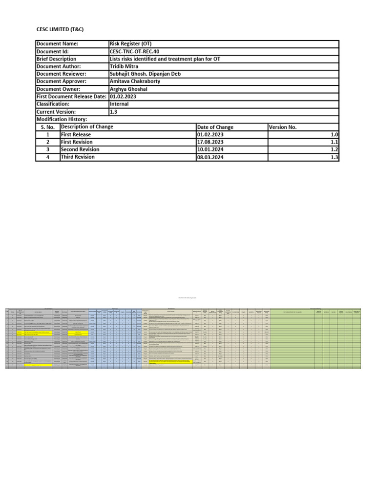 Cesc TNC Ot Rec.40 Risk Register (Ot) | PDF | Risk | Computer Virus