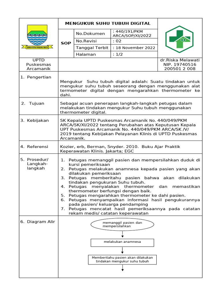 SOP Mengukur Suhu Tubuh BR | PDF