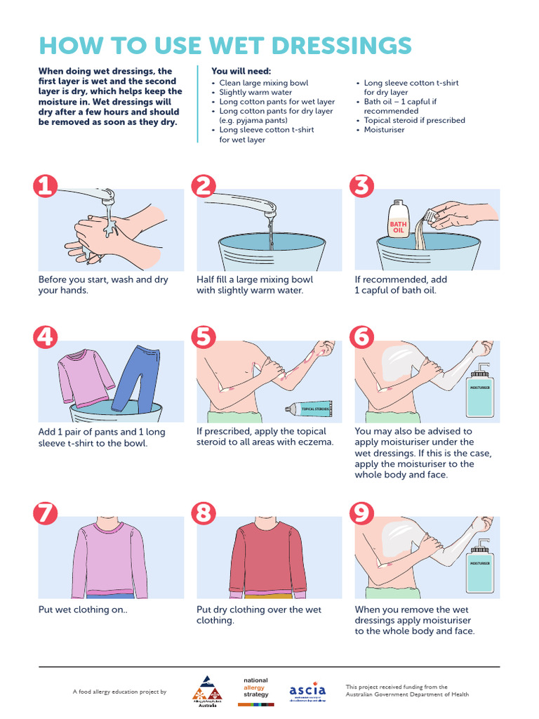 Wet Dressings and Moisturiser Guide | PDF