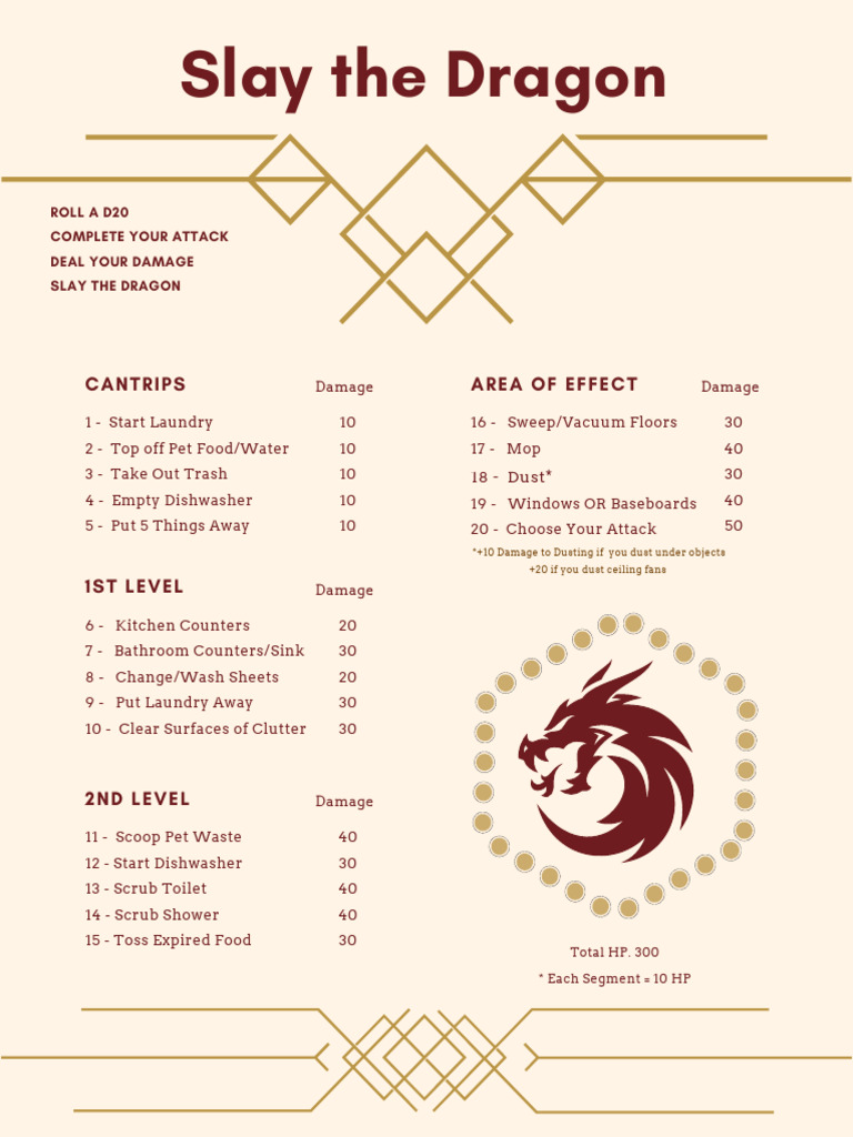 RPG Chore Chart | PDF | Dishwasher | Bathroom