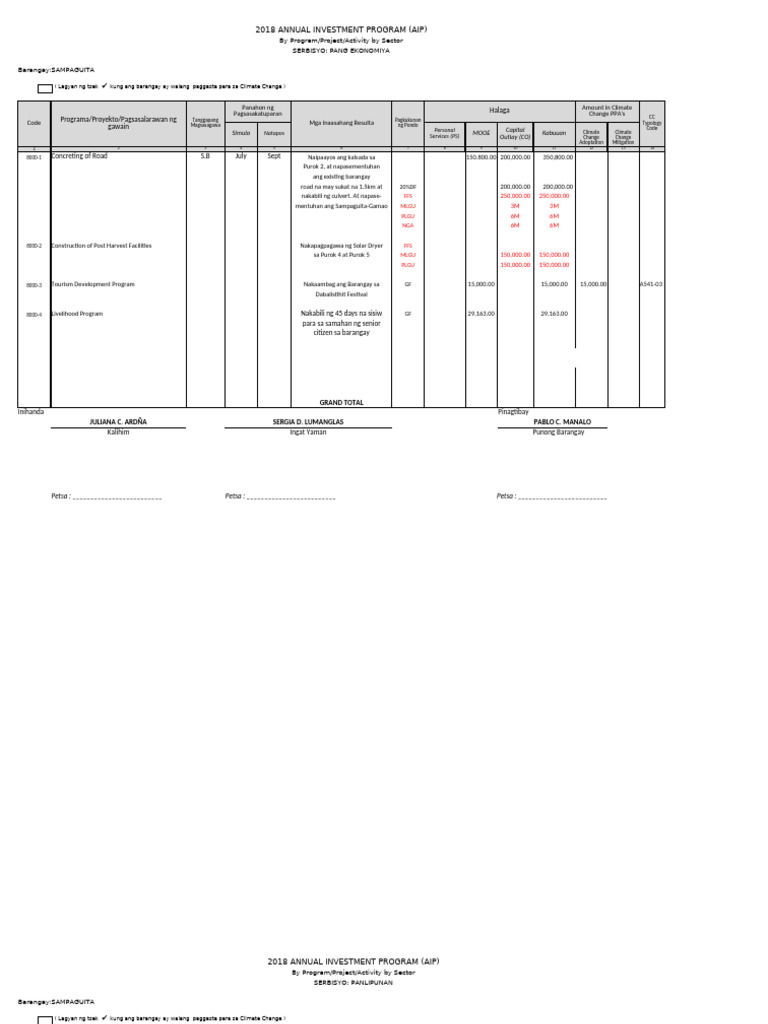 Aip 2022 Updated | PDF