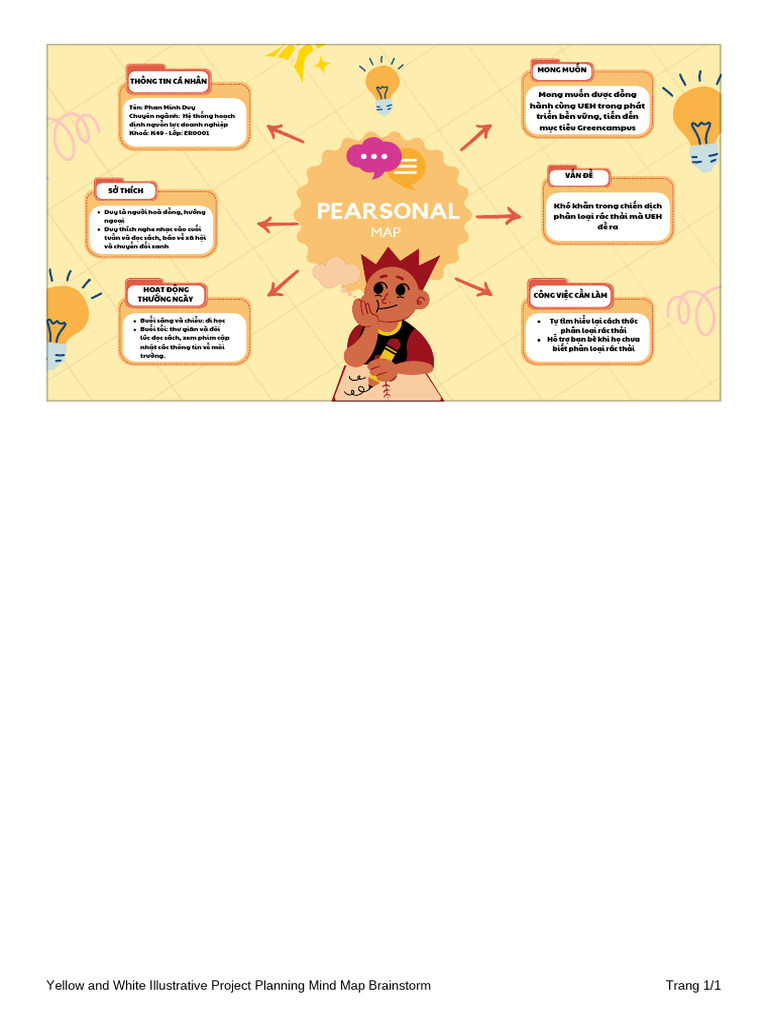 Personal Map | PDF