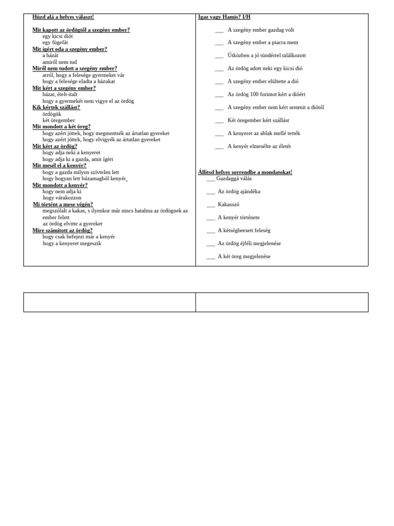 Kurucok A Huszti Várban | PDF