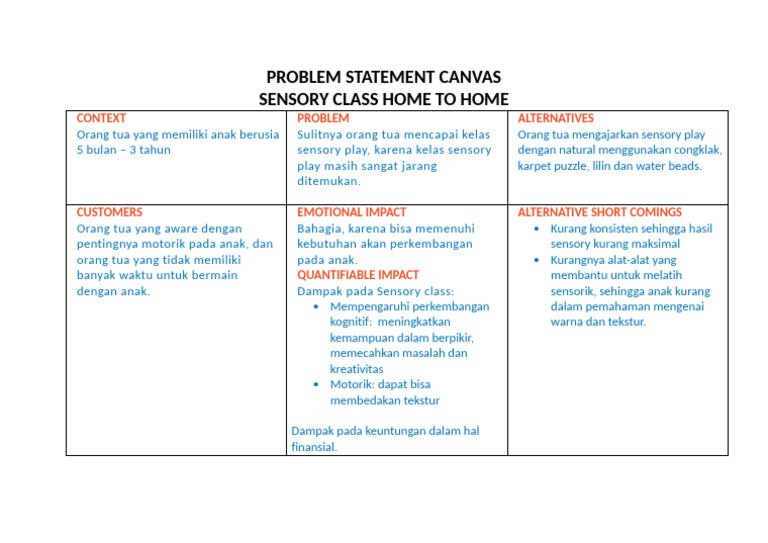 Problem Statement Canvas - KWH | PDF