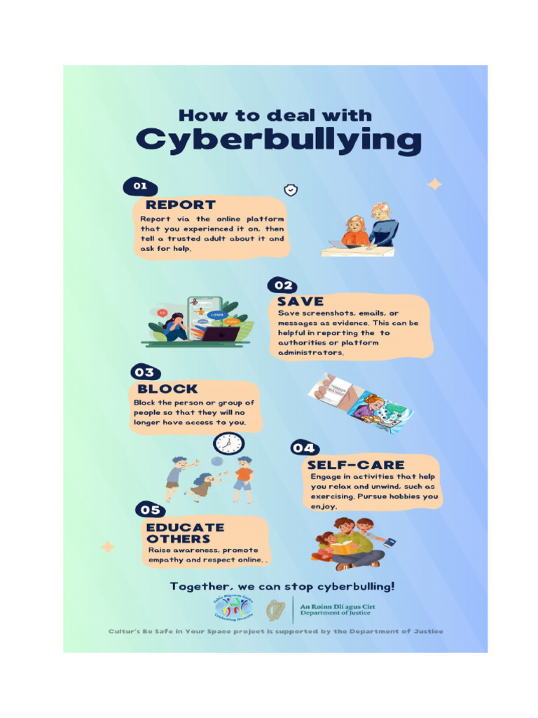 Effective Strategies Against Cyberbullying | PDF | Cyberbullying | Bullying