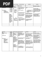 Ra 8423 - Traditional and Alternative Medicine Act of 1997 | PDF ...