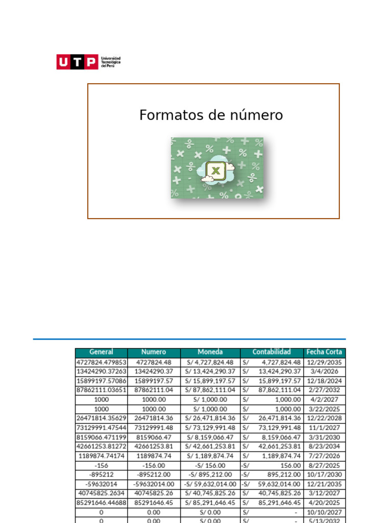Formatos de Números y Fechas | PDF