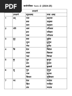 Class 9 Hindi - Anusvar Aur Anunasik Worksheet | PDF